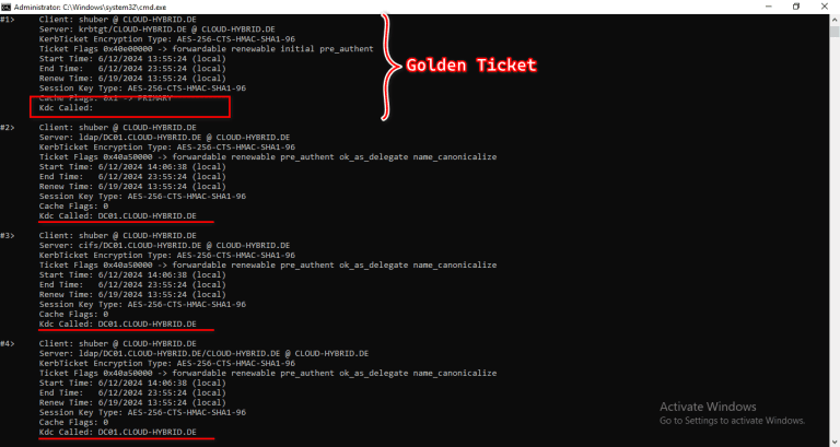 Golden Ticket Attack: Was Sie Wissen Müssen